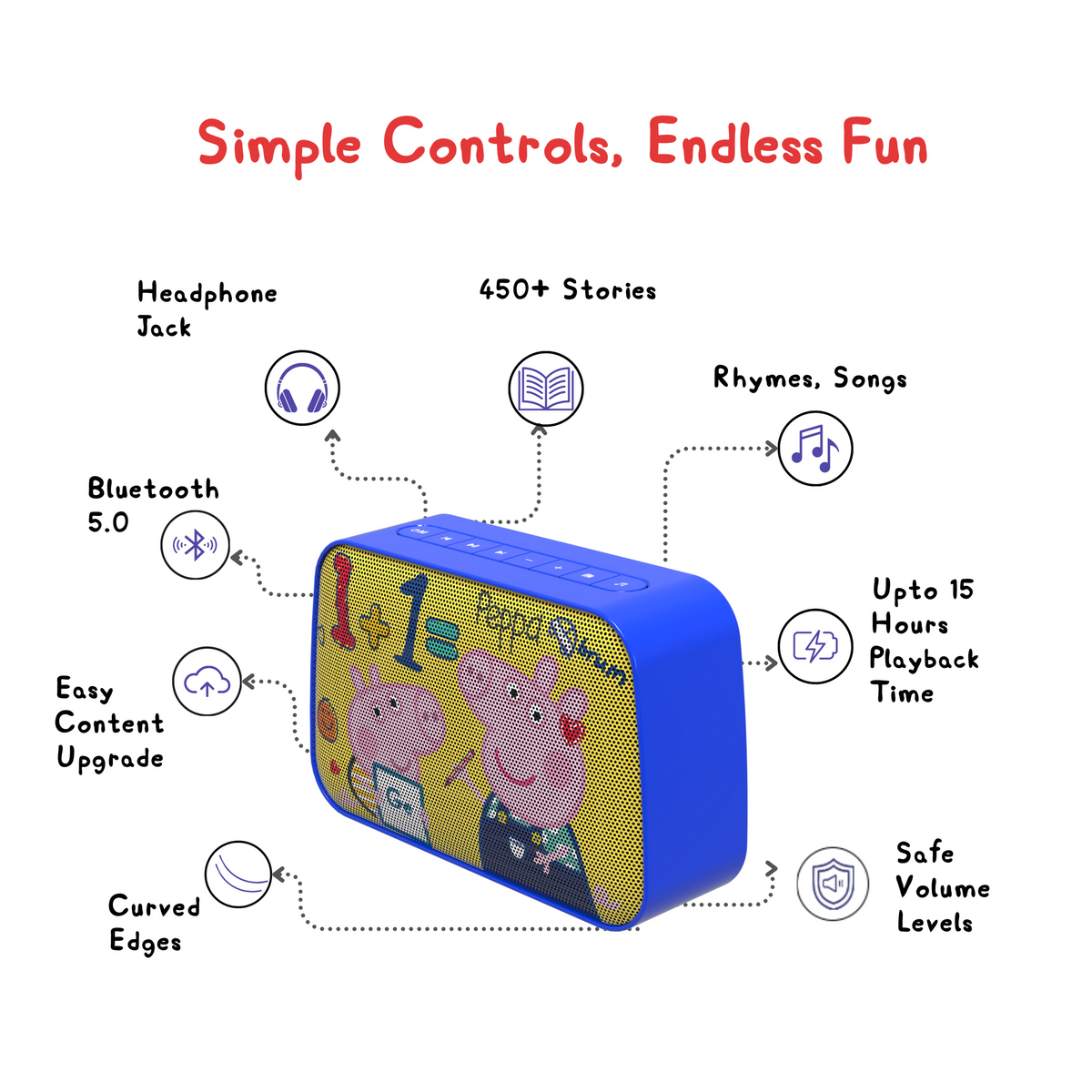 SuperBuddy StoryBox Peppa Storyteller – Super Buddy